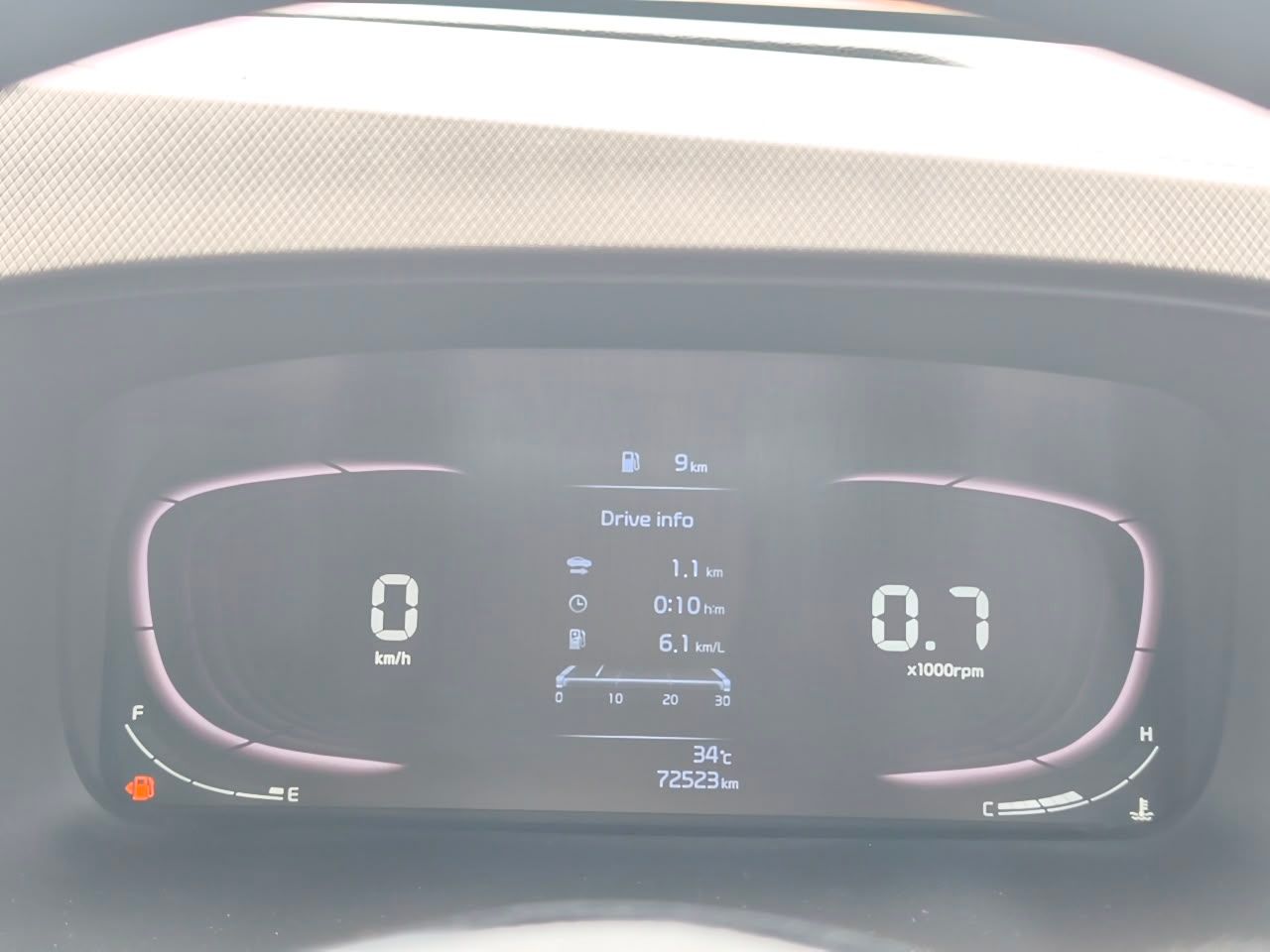 Buy Used Kia Carens Prestige Diesel BSVI of 2022 model @ 12,90,000 INR ...