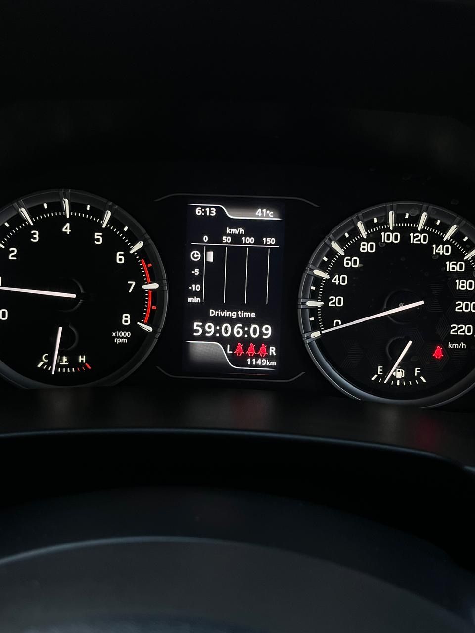 Buy Used Maruti Grand Vitara Sigma of 2026 model @ 11,25,000 INR in ...